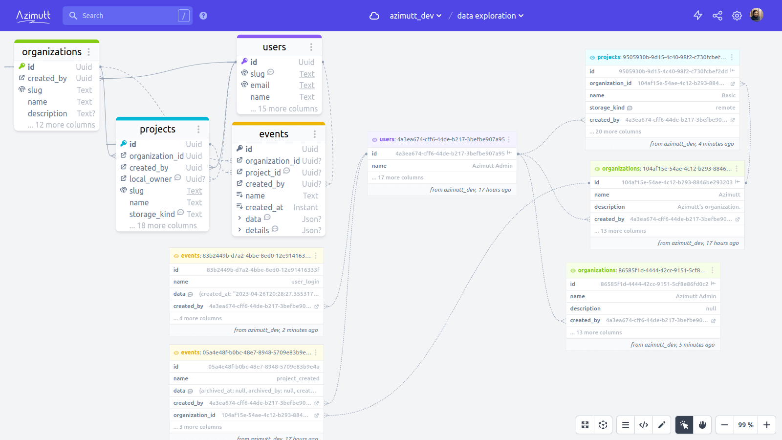 Seamless data exploration · Azimutt